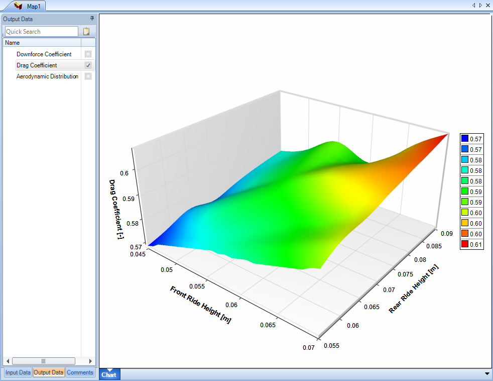 Understanding Vehicle Design - OptimumDynamics Help File
