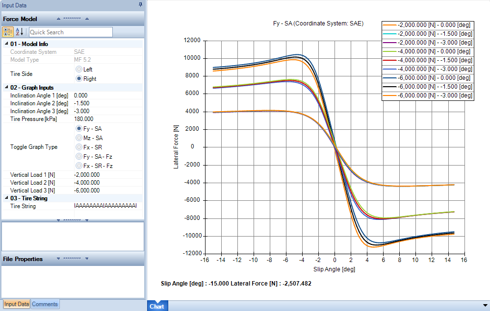 Understanding Vehicle Design - OptimumDynamics Help File